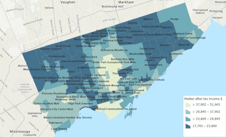 Data Shows Lower Income Individuals May be at Higher COVID Risk – TDAN.com